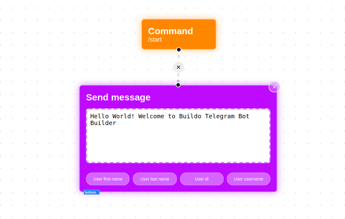 Buildo - Visual Telegram Chatbots Builder Without Coding